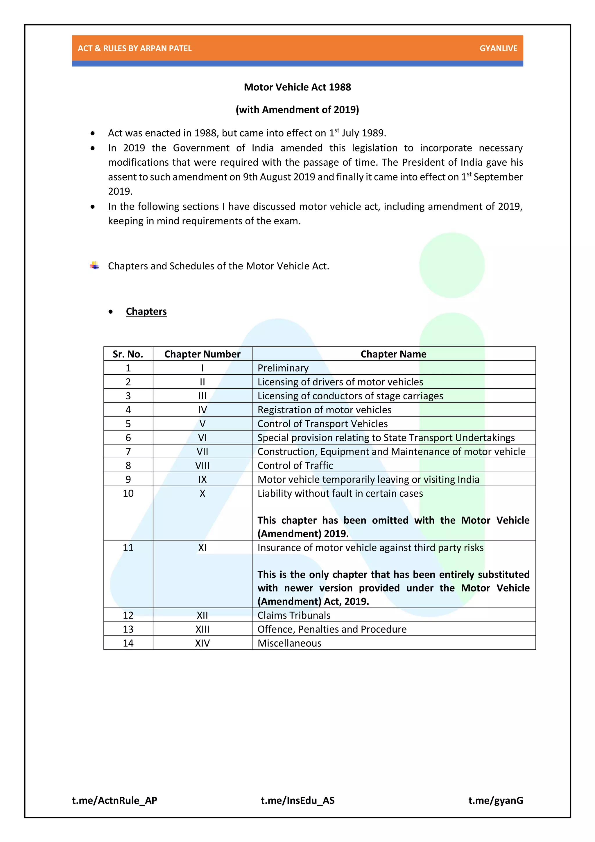 MVA 1988 (1 to 4).pdf