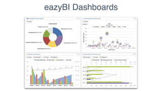 eazyBI Overview – Reports, Charts, Dashboards | PDF