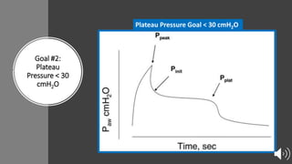 Mechanical Ventilation for ARDS | PPTX
