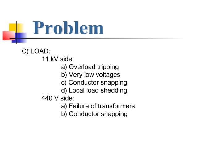 Mvar management | PPT