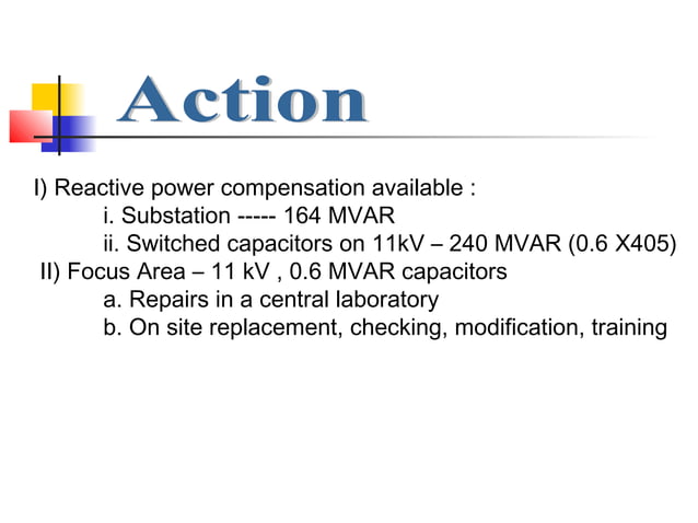 Mvar management | PPT