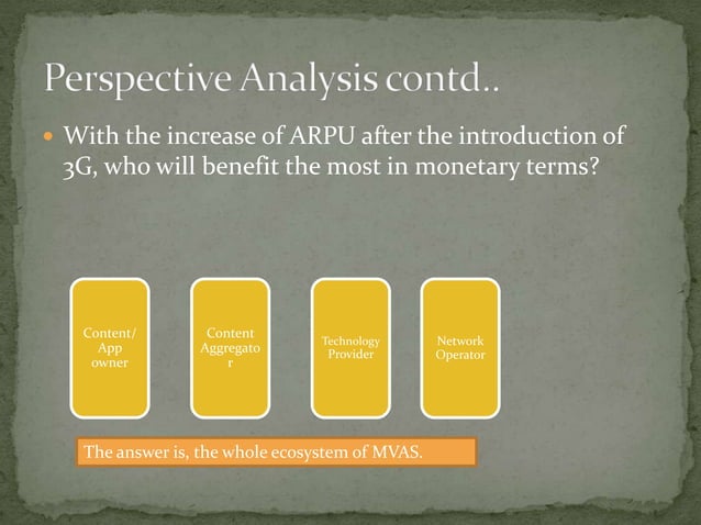 mVAS presentation | PPTX | Smartphones | Consumer Electronics