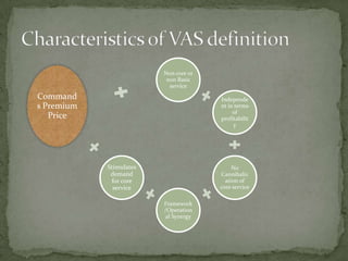 mVAS presentation | PPTX | Smartphones | Consumer Electronics