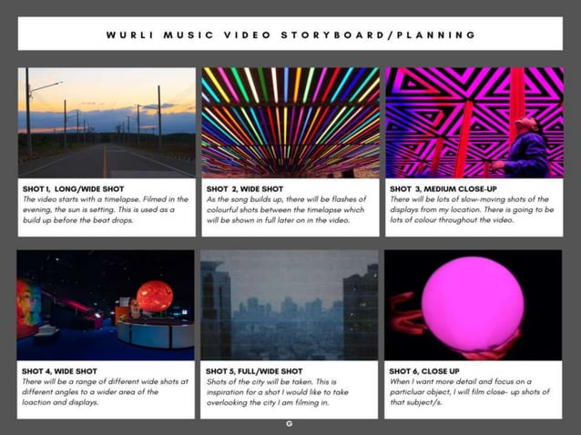 Music Video Planning