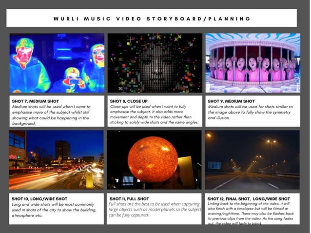 Music Video Planning