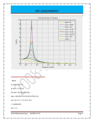 Mv assignment (repaired) | PDF
