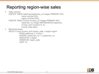 Materialized views in PostgreSQL | PDF