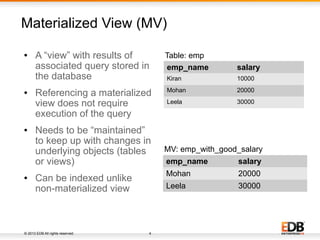 Materialized views in PostgreSQL | PDF