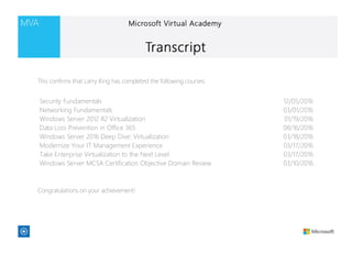 Microsoft Virtual Academy transcript | PPT