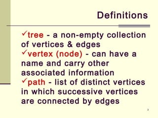 DATA STRUCTURES AND ALGORITHMS UNIT-3 TREES PREPARED BY M V BRAHMANANDA ...