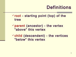DATA STRUCTURES AND ALGORITHMS UNIT-3 TREES PREPARED BY M V BRAHMANANDA ...