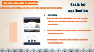 Taking the Cooperation between Shanghai Audio-Visual Archives and the Cultural Troupes as an ...