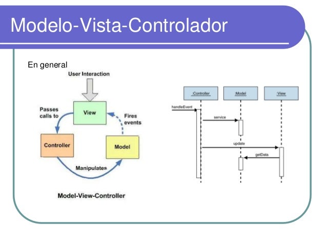 Modelo vista controlador java netbeans pdf - jespaper