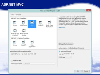 ASP.NET MVC The Begining | PPT