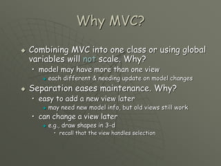 MVC architecture in software programming for interactive apps | PPT
