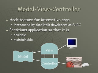 MVC architecture in software programming for interactive apps | PPT