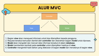 Pengenalan MVC, Model View Controller, Framework | PPTX