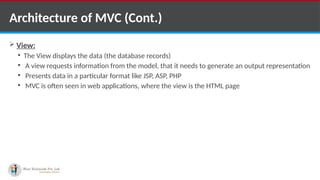 Model View Controller-Introduction-Overview.pptx
