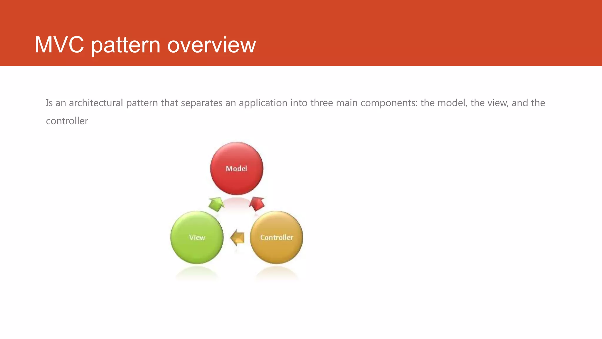 Aspnet Mvc4 Overview Ppt