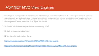 ASP.NET MVC4 Overview | PPT