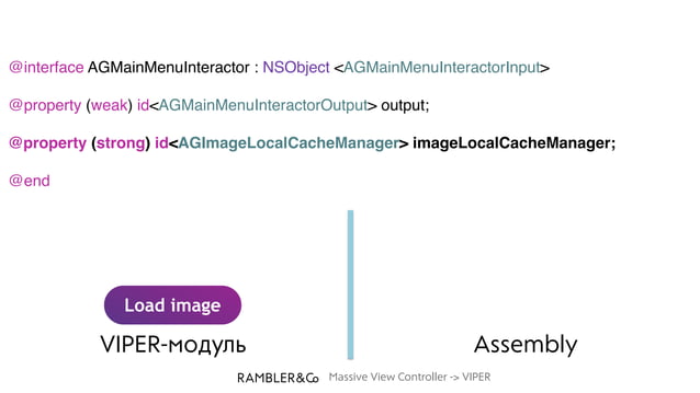 Rambler.iOS #5: Разбираем Massive View Controller | PPT