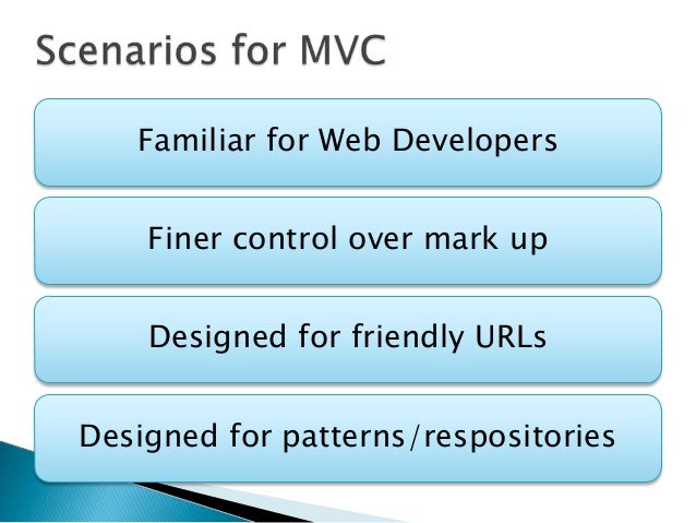 Mvc 3 Vs Webform 