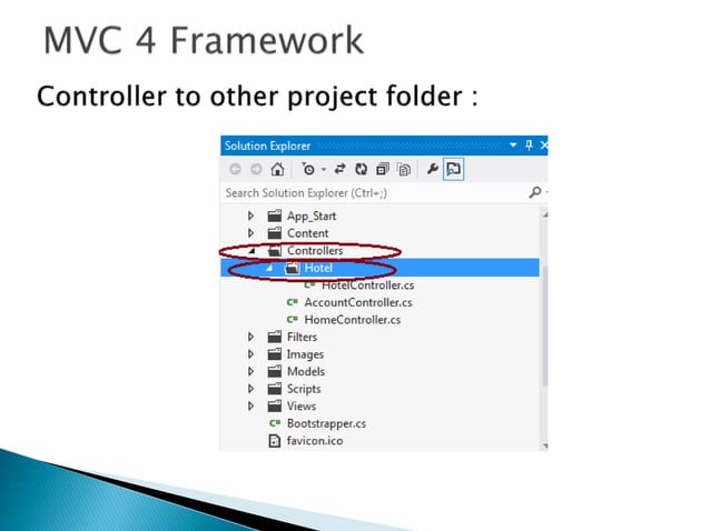 Mvc 4 Ppt