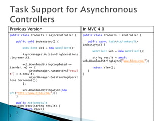Mvc 4 | PPT