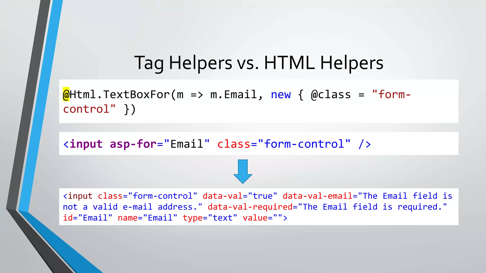 MVC 6 - Tag Helpers and View Components | PPTX
