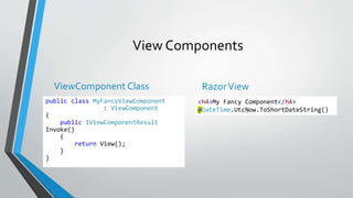 MVC 6 - Tag Helpers and View Components | PPTX