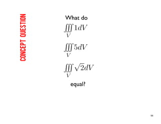 Multivariable Calculus Triple Integrals Smartboard | PDF