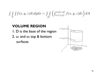 Multivariable Calculus Triple Integrals Smartboard | PDF