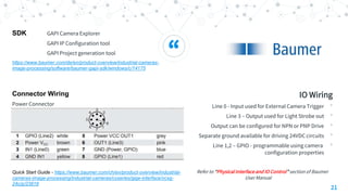 Machine Vision Cameras | PPTX