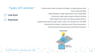Machine Vision Cameras | PPTX