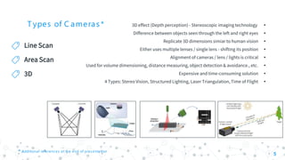 Machine Vision Cameras | PPTX