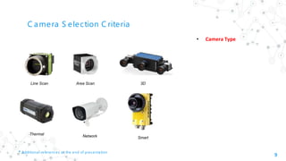 Machine Vision Cameras | PPTX