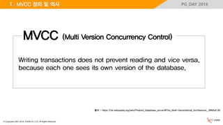Mvcc in postgreSQL 권건우 | PPT