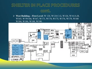 Emergency Operation Procedures | PPTX