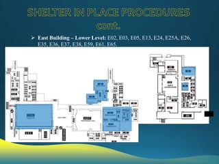 Emergency Operation Procedures | PPTX