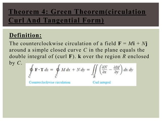 Fundamental theorem of Line Integration | PPTX