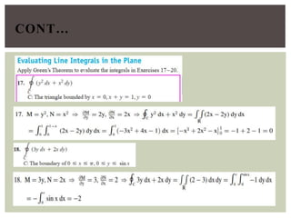 Fundamental theorem of Line Integration | PPTX