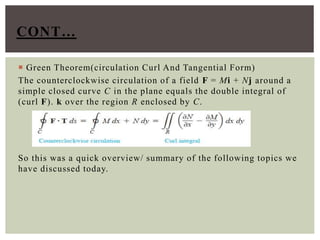 Fundamental theorem of Line Integration | PPTX