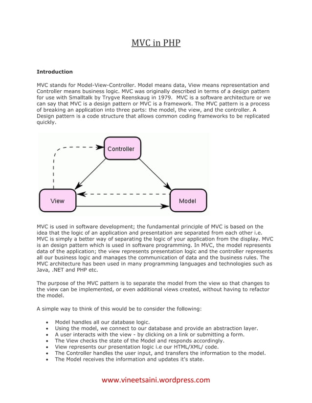 MVC in PHP | PDF