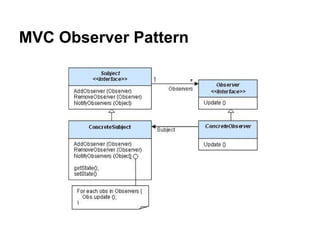 Mvc, mvp and mvvm: A comparison of architectural patterns | PDF