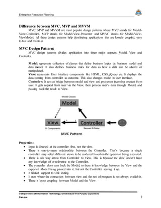 Mvc, mvp & mvvm (erp) | DOCX
