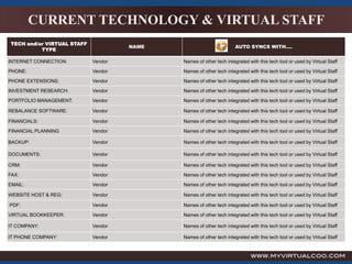 MVCOO Game Plan Sample | PPTX