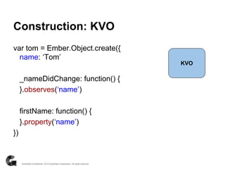 MVC Performance, Ember.js