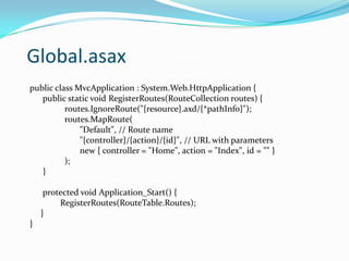 Introduction to ASP.Net MVC | PPTX