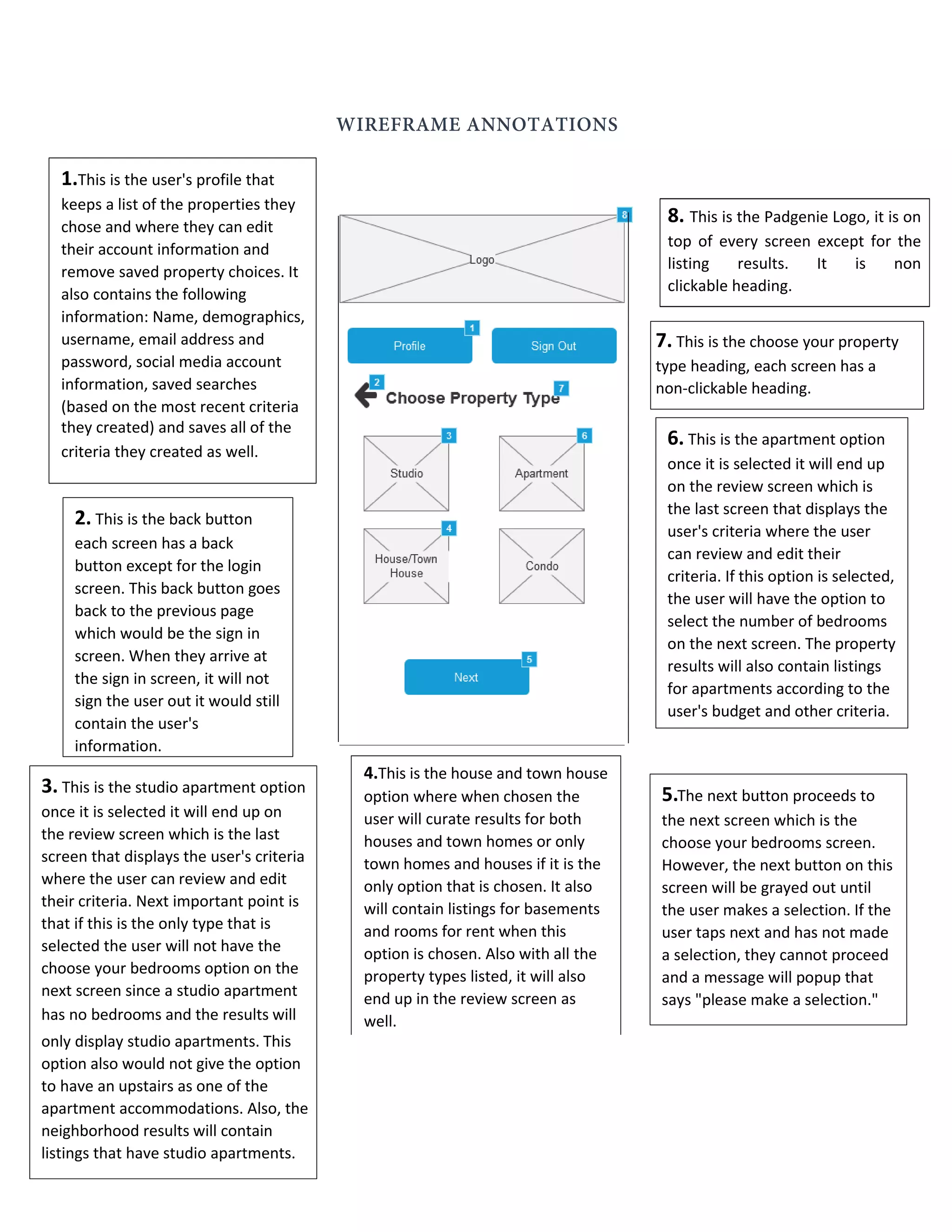 Mvc tech stack model | PDF