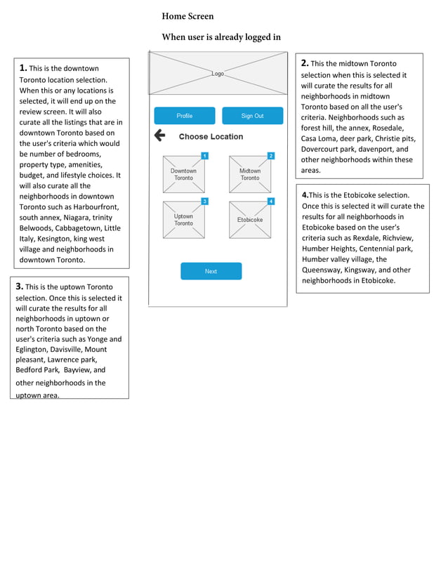 Mvc tech stack model | PDF